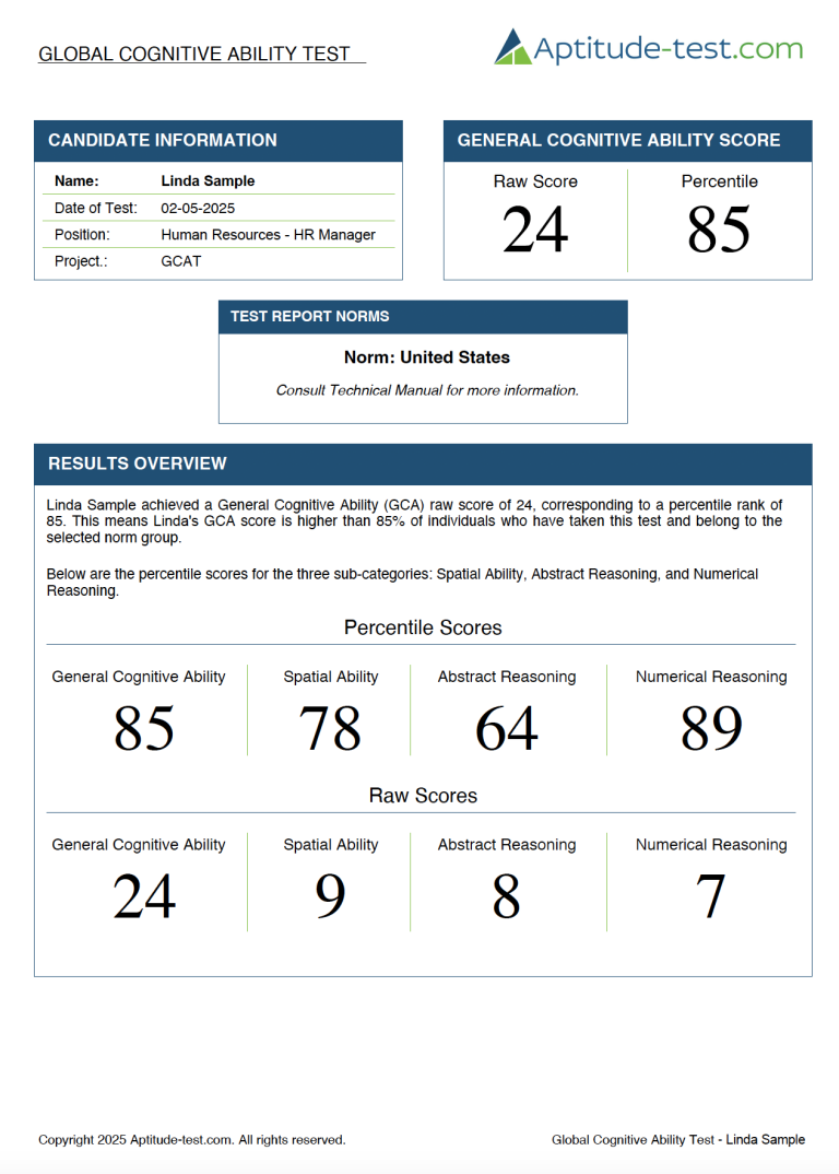 Global Cognitive Ability Test – Seliant